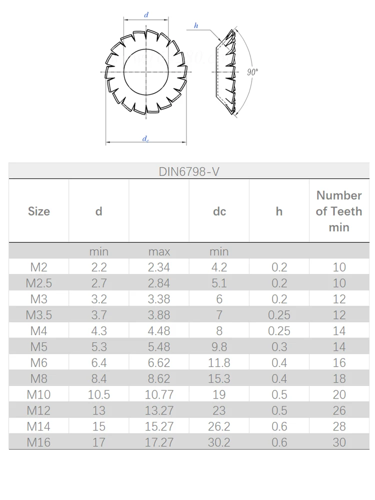 DIN6798(V) Steel Tooth Lock Washers - Secure Your Fasteners
