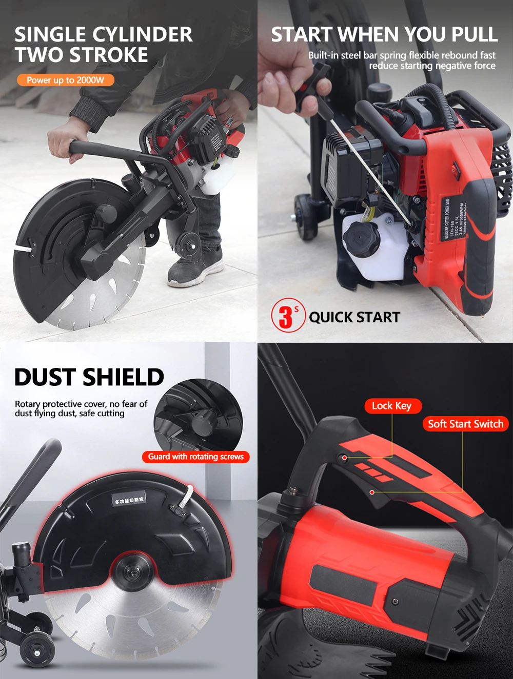 Single Cylinder Two Stroke Engine Power 400mm Blade Concrete Wall ...