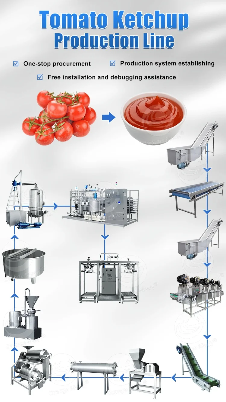 Tomato Paste Make Machine - High Efficiency & Low Consumption