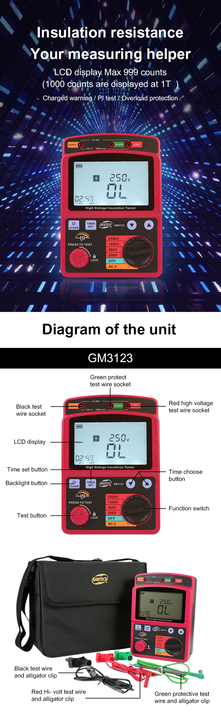 Digital High Voltage Insulation Resistance Tester Megger Meter 500v ...