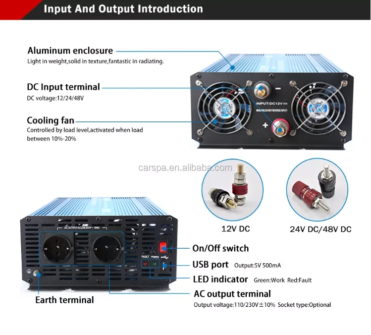 Single Output Dc/ac Inverters P4000 Solar Power Inverter With Soft ...