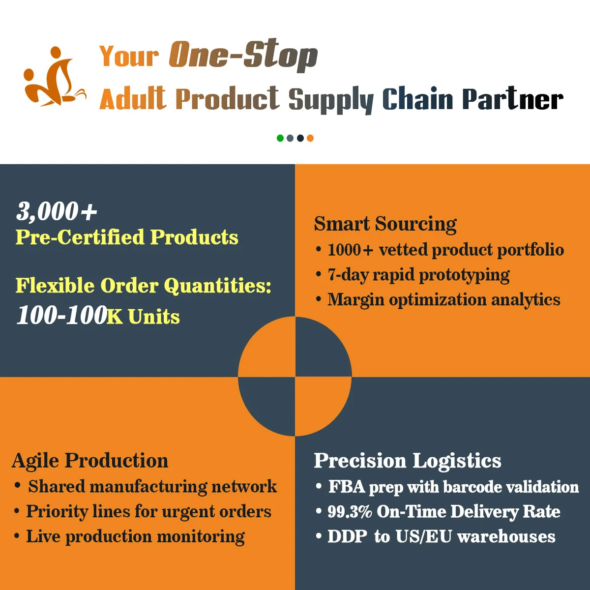 Alibaba.com: Dildo Vibrator for Women, Wireless Remote Control ...