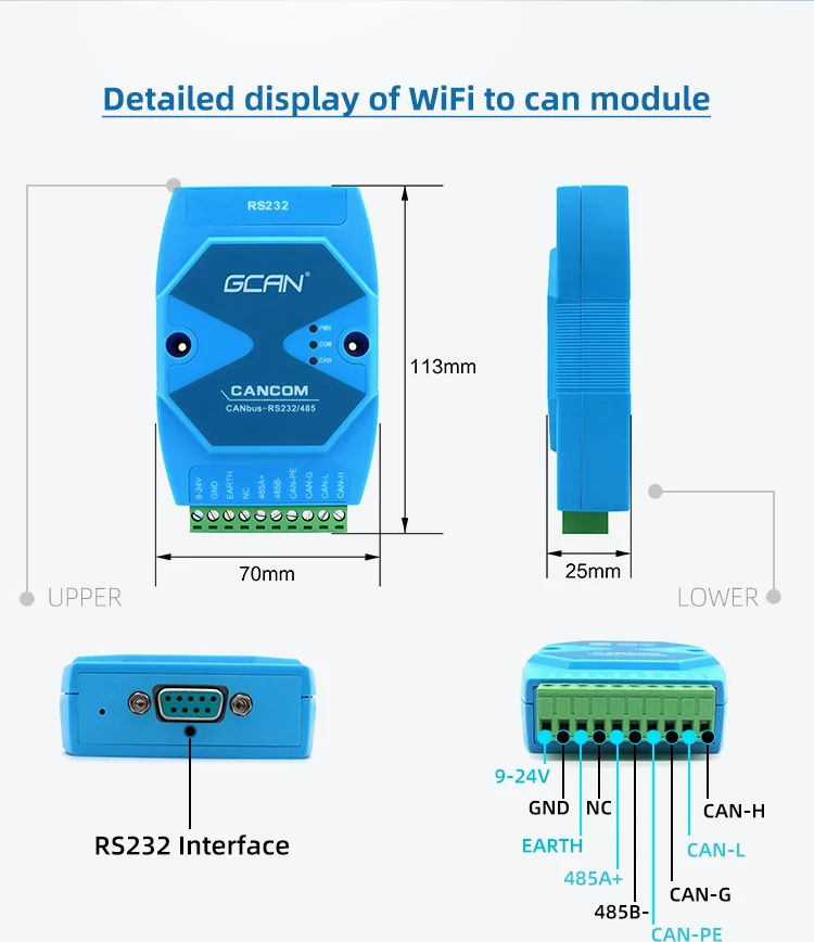 Standard Serial Port Level Industrial-grade Can Bus And Serial Bus ...