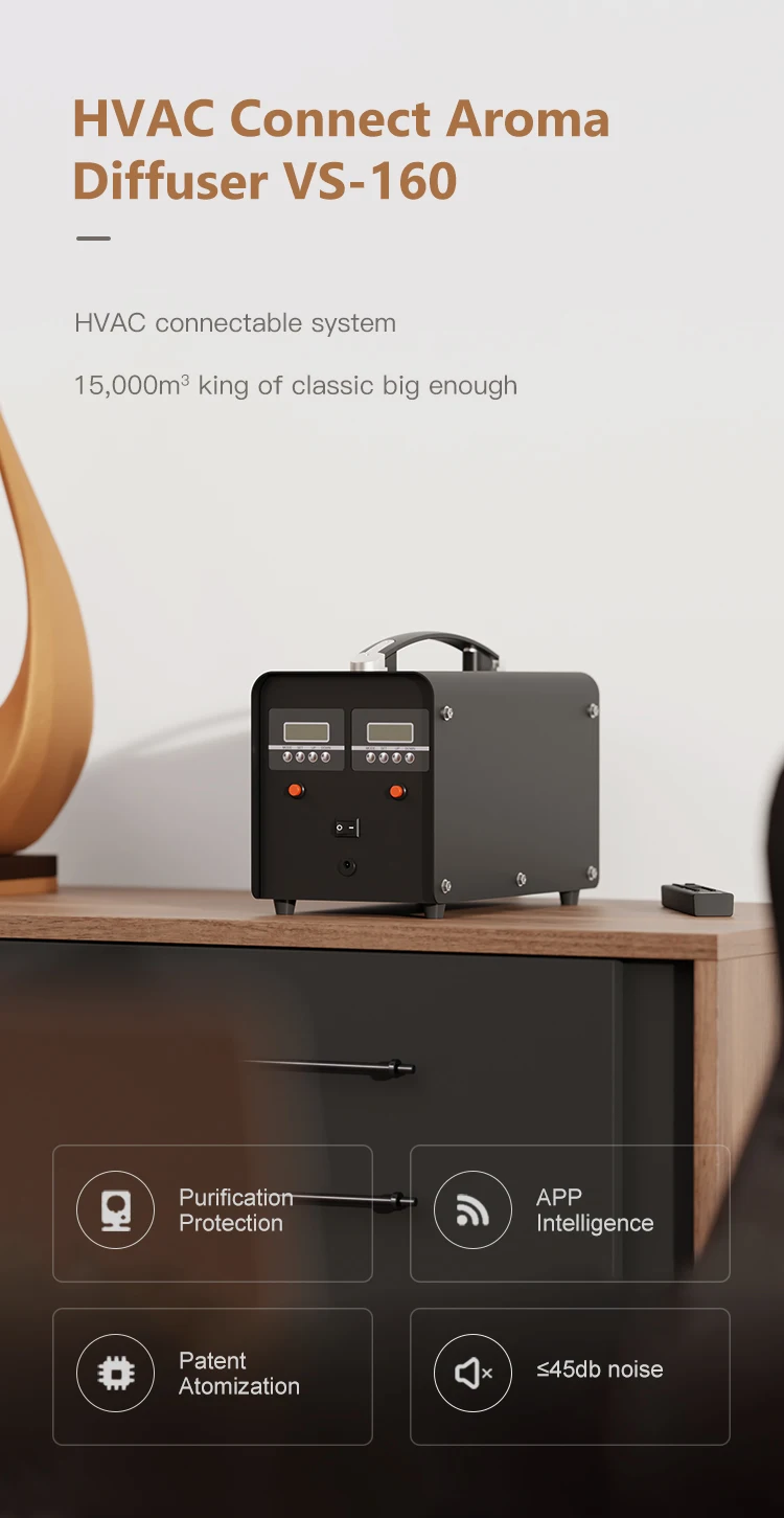 DANQ Hotel Lobby Support Hvac Connect Intelligence Big Scent Diffuser ...