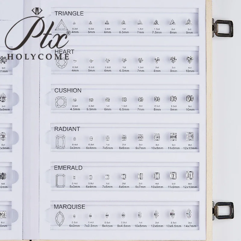 Diamond Karat Size Chart - Customize Comparison for Jewelry