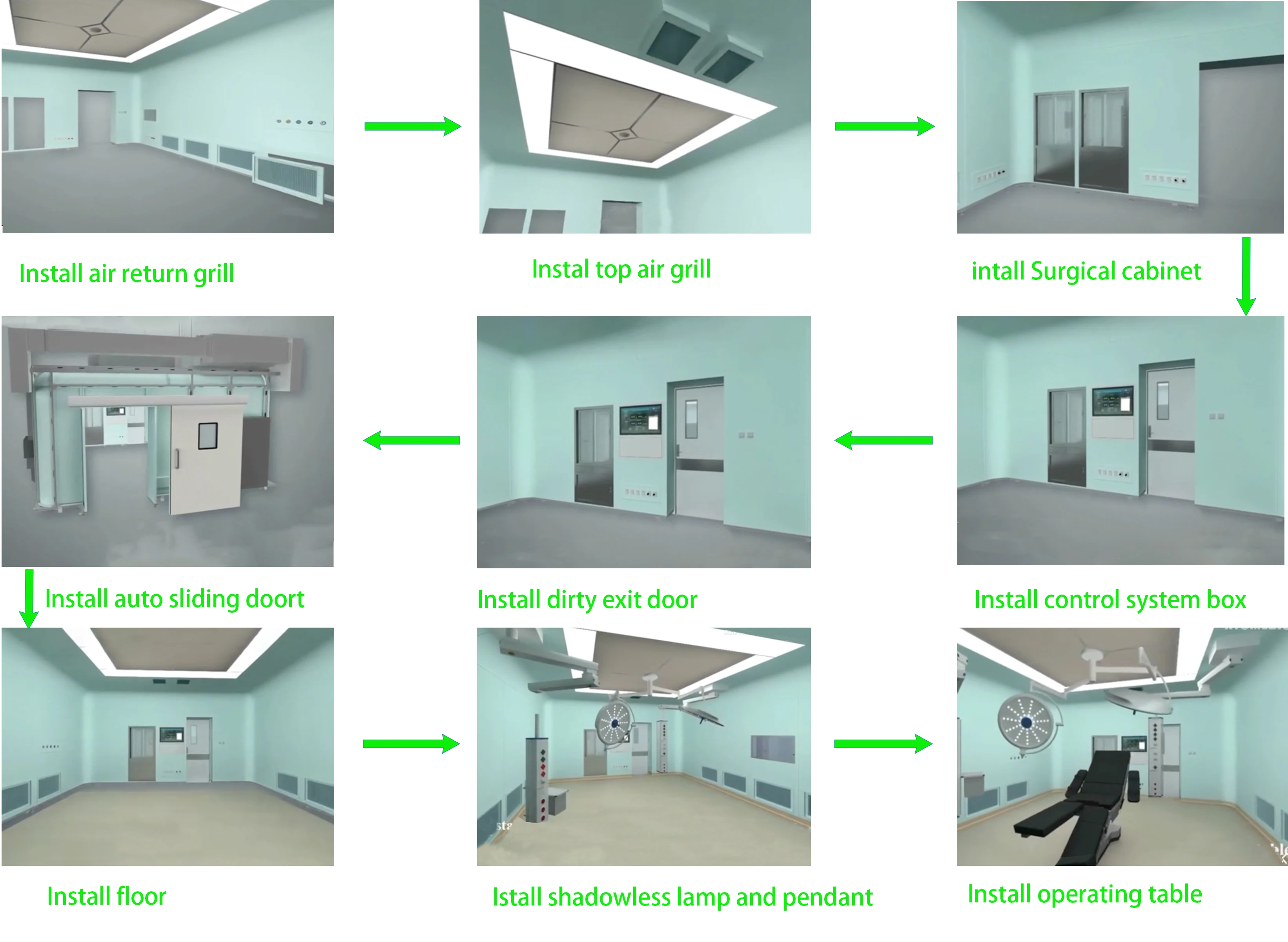 YANING Laminar Flow Operating Room Wall Panel MOT Solution for Hospital ...