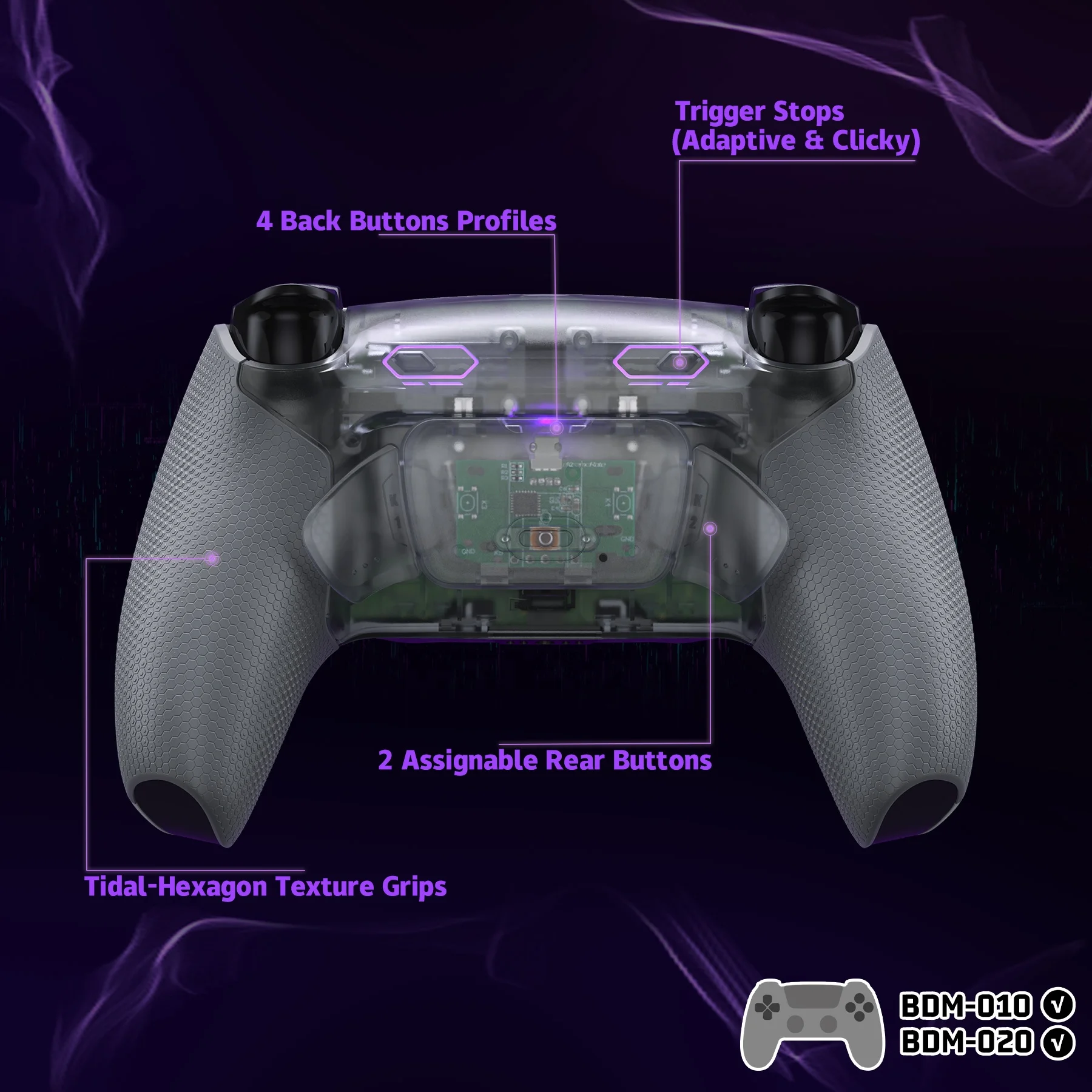 For PS5 Controller Click Kit Back Button Mod - Enhanced Gaming ...