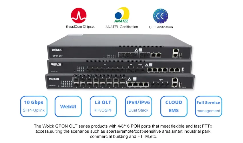 Network EPON GPON OLT 1/2/4/8/16 Ports 10GE for Huawei Zte Vsol