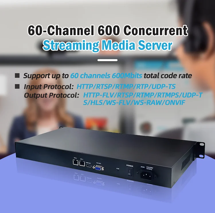 1u Rack Mounted 60 Channel Rtsp Rtmp Real-time Monitoring Video ...