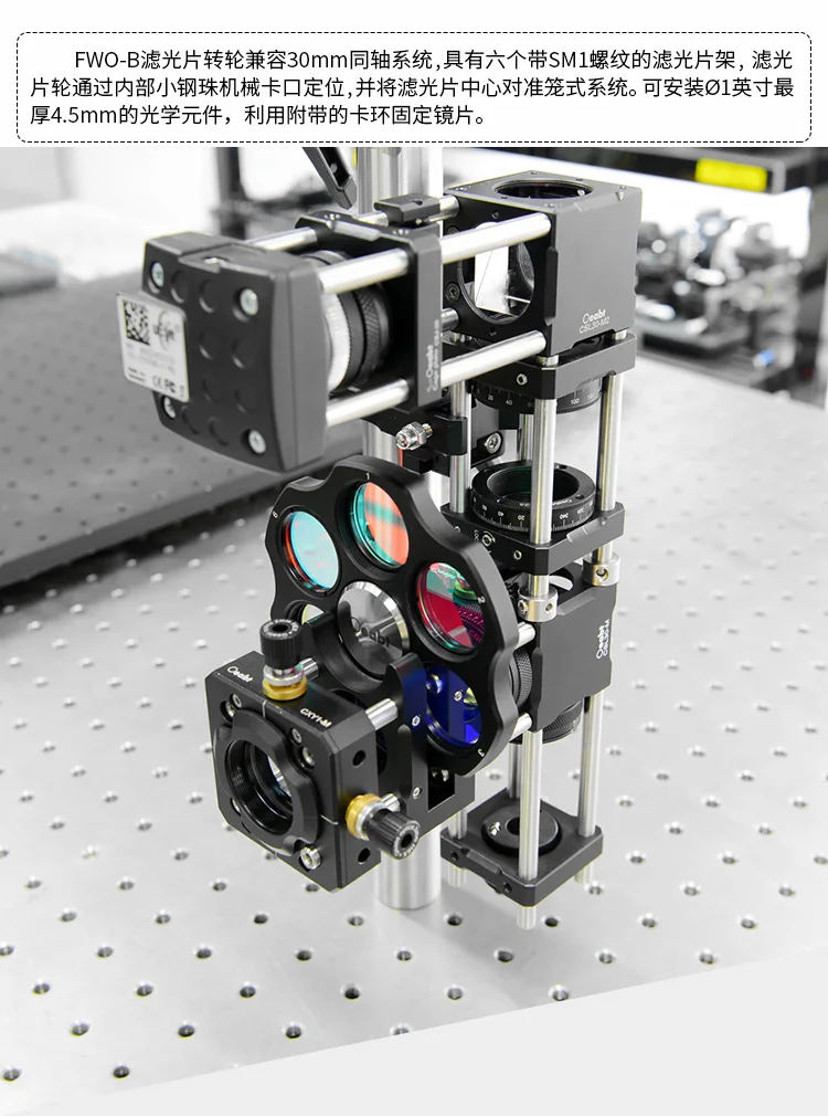 Experiment on optical adjusting frame of FWO-B 30mm filter wheel ...