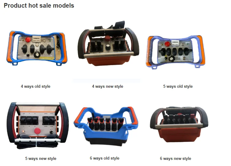 Tower Bridge Radio Hydraulic Crane Controls Hiab Remote Control - Buy ...