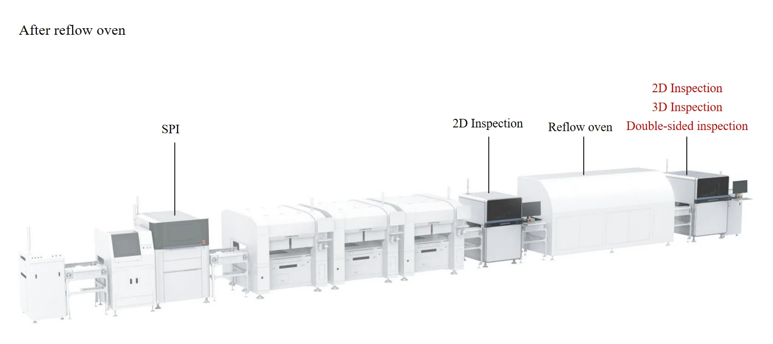Smt Factory Online 3d Aoi Machine For Pcb Production Line Aoi Optical ...