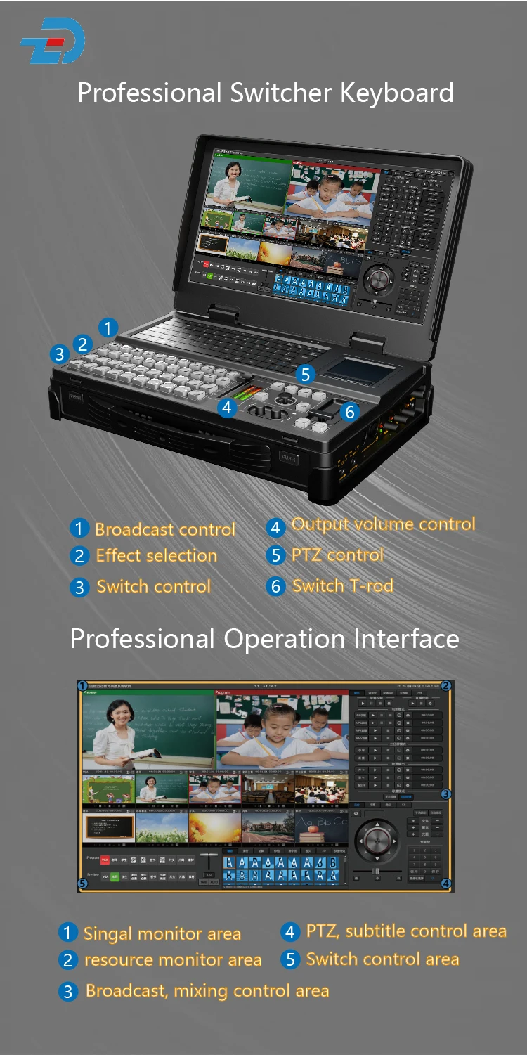 ZJC Multi-Functional Live Streaming Machine for Radio & TV