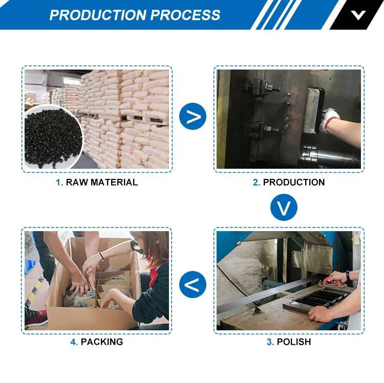 Machine Accessories - Rotary Dial Counter Position Indicator