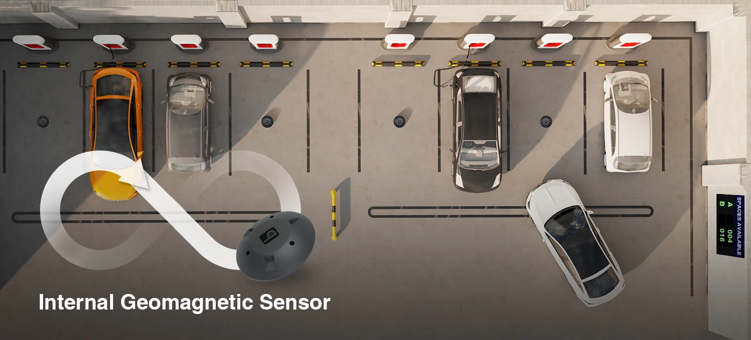 Smart Parking Lot Lorawan Sensor - Robust Vehicle Space Management