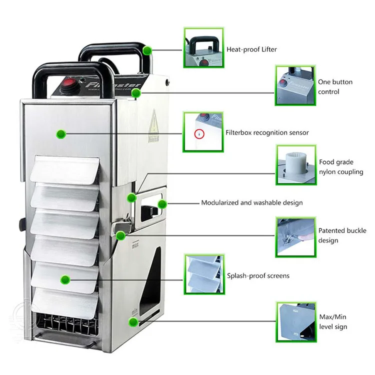 Restaurant And Food Kiosk Edible Oil Filter Paper/oil Filter Machine ...