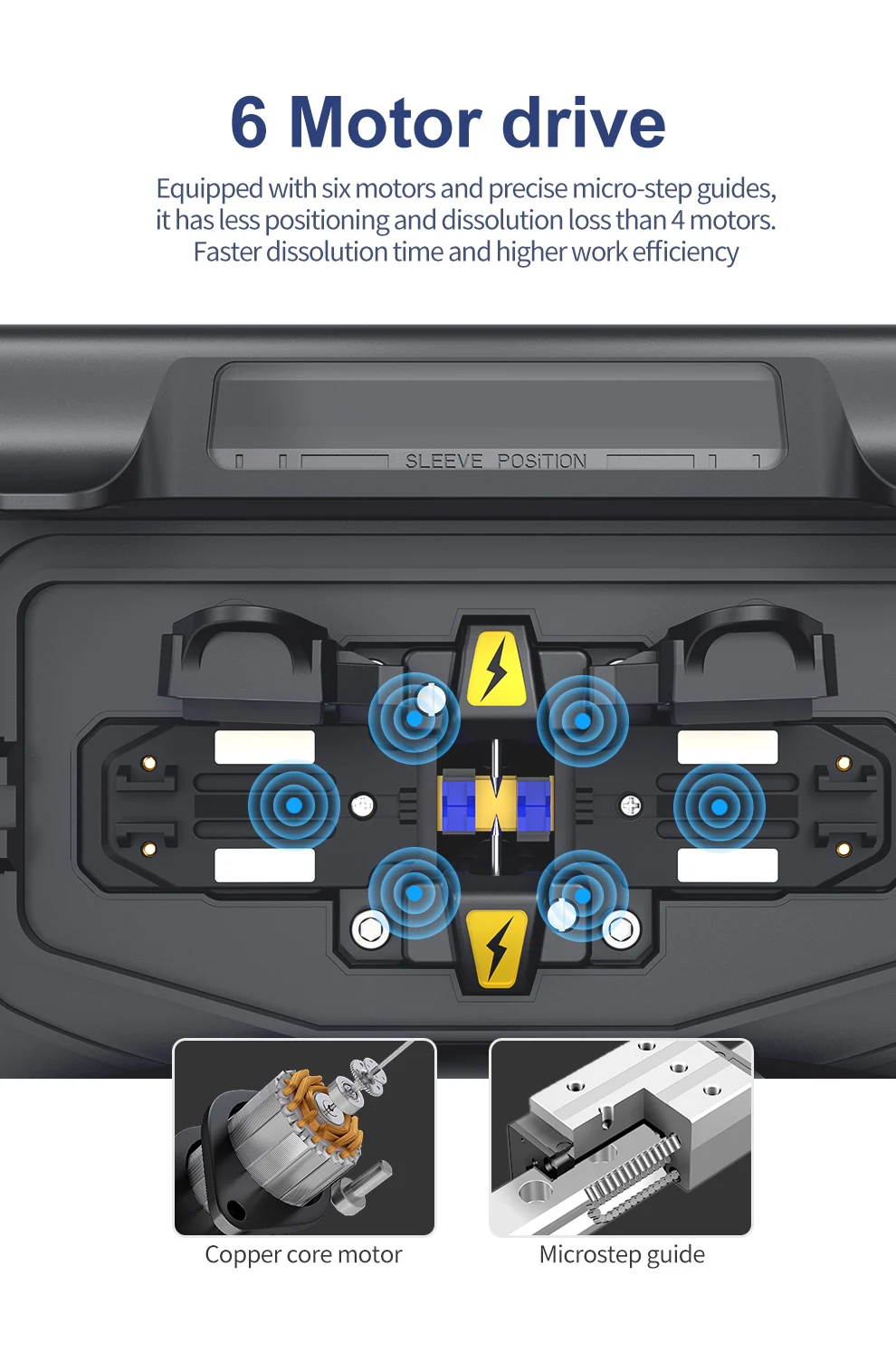 GUANGYAN K3S Fiber Optic Fusion Splicer - 6 Motor Splicing