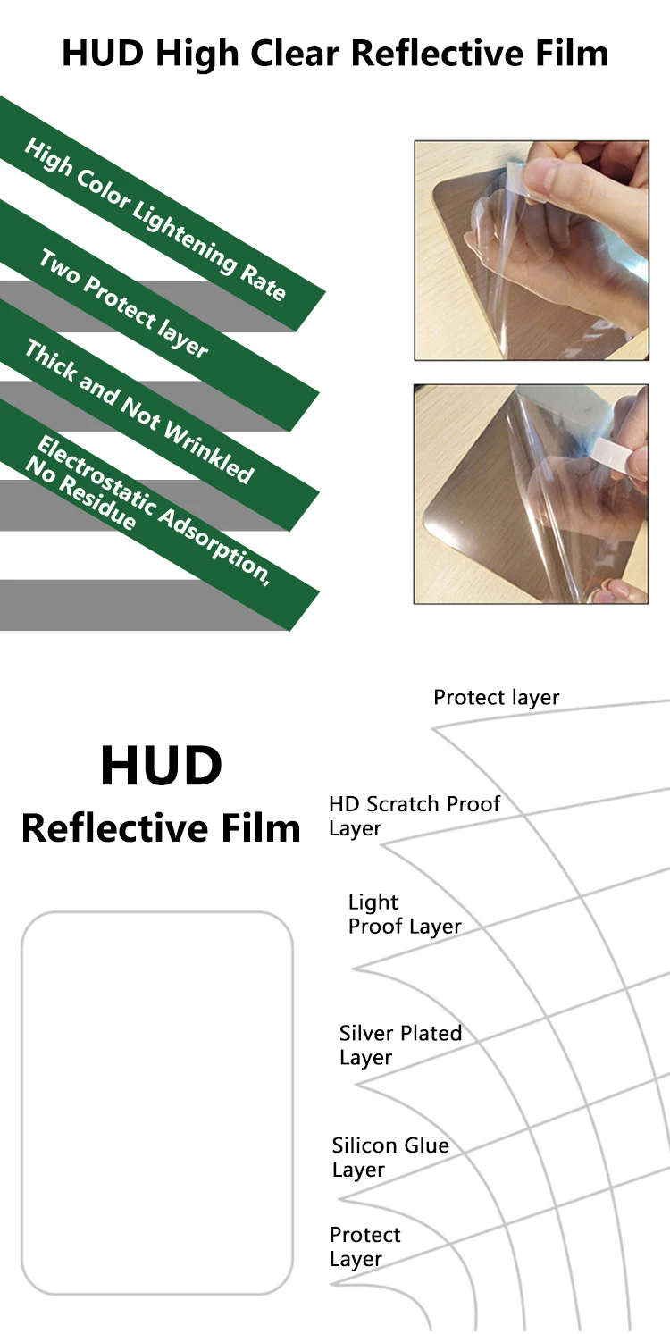 Universal Head up Display HUD Reflective Windshield Film