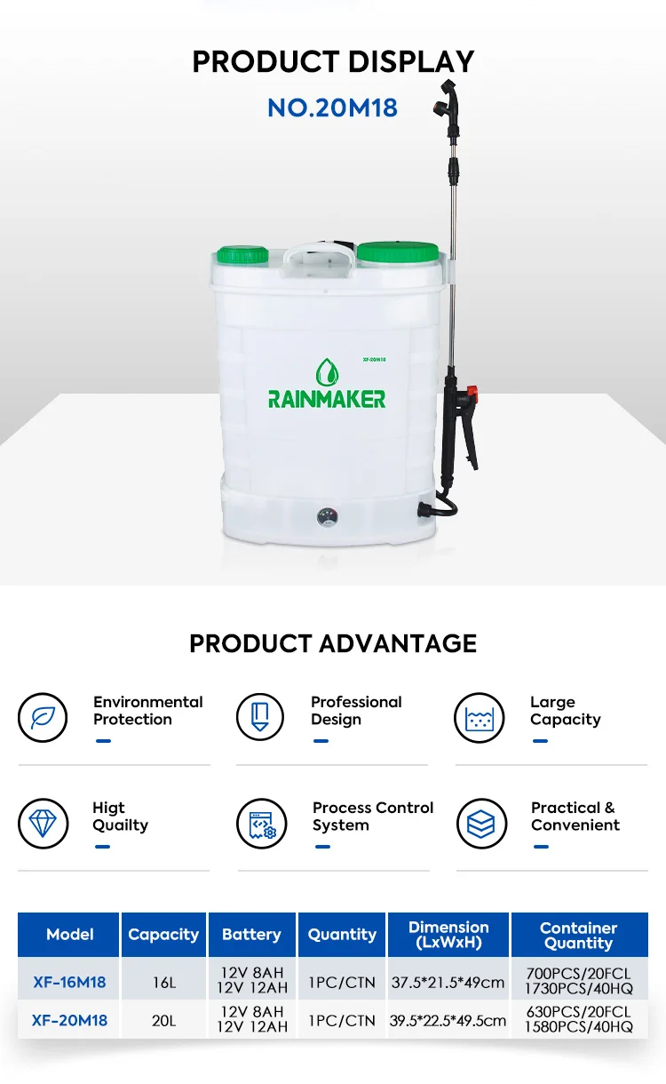 20 Liter Agricultural Plastic Knapsack Battery Sprayer Garden Backpack ...