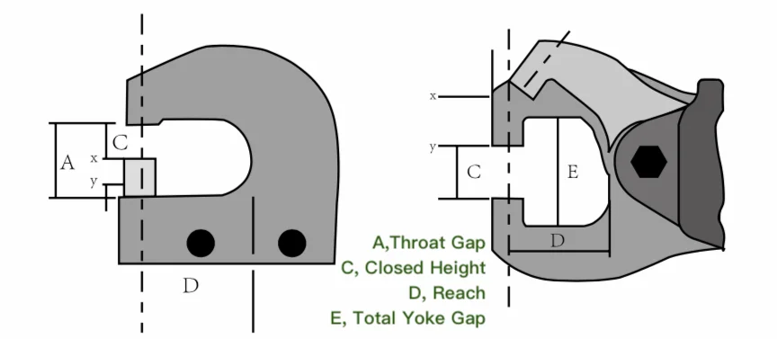 Tarboya TY86819-A77T Pneumatic Rivet Squeezer for 1/8" Rivets