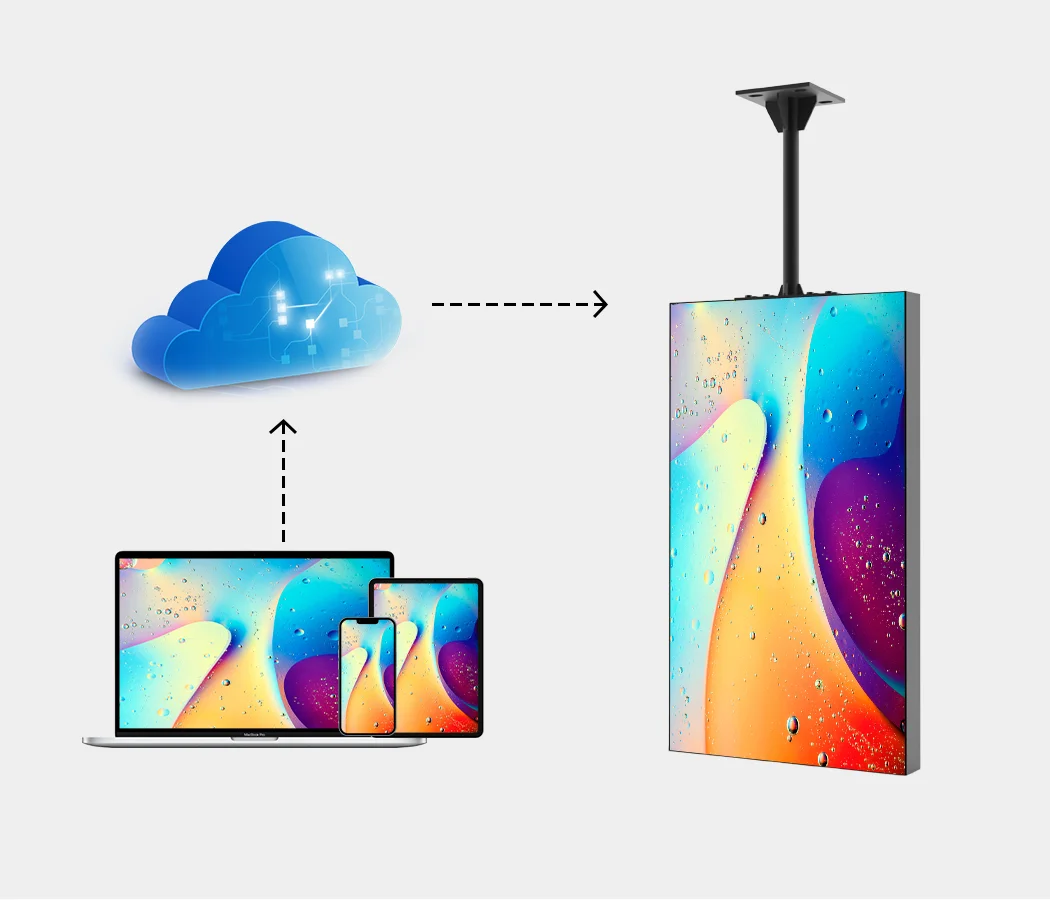 Wholesale Price Window Facing Digital Signage High Clearly LCD Full ...