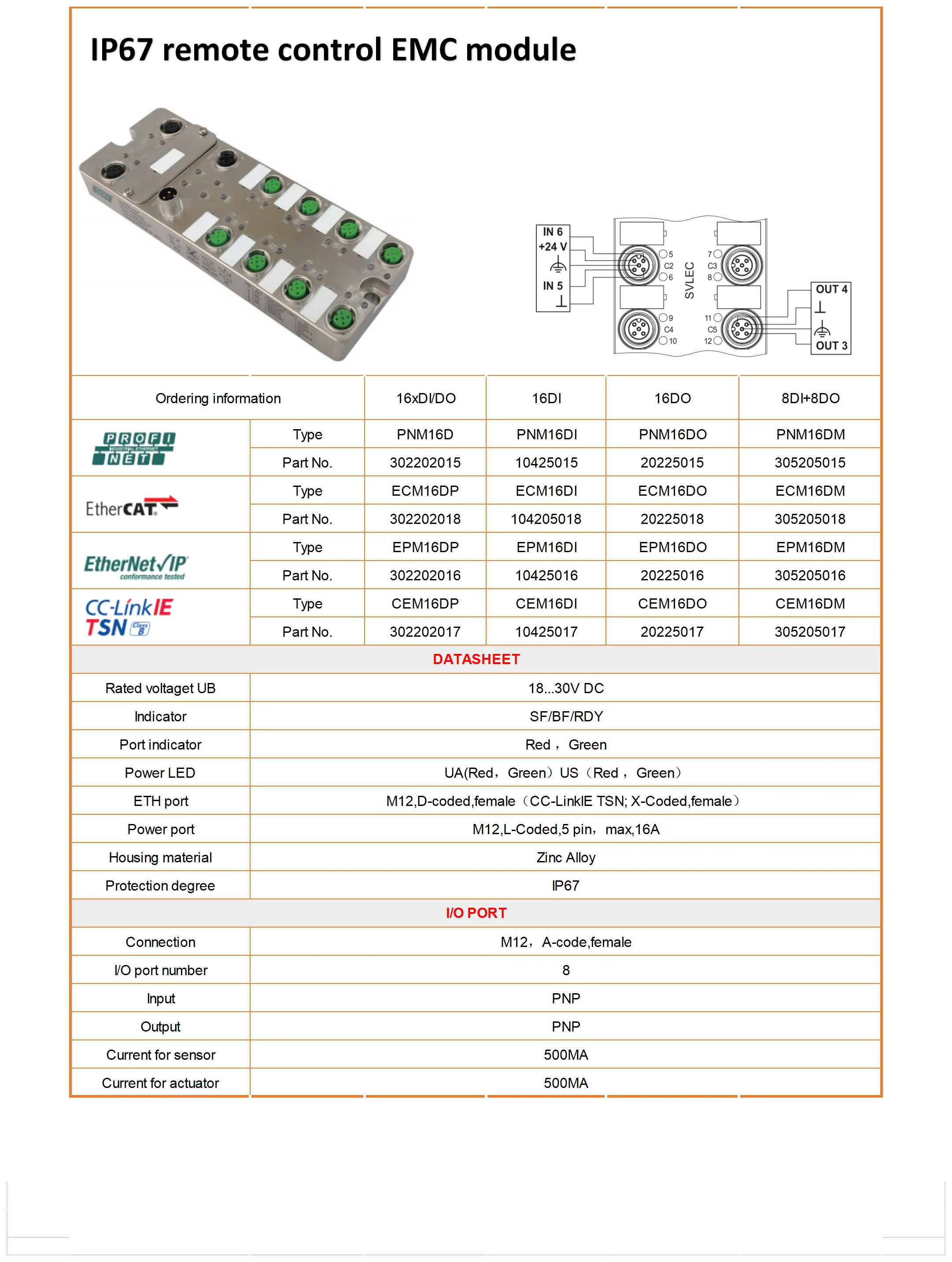 SVLEC Profinet Ethercat Ethernetip Cc-Link Remote Digital Bus I/O Module