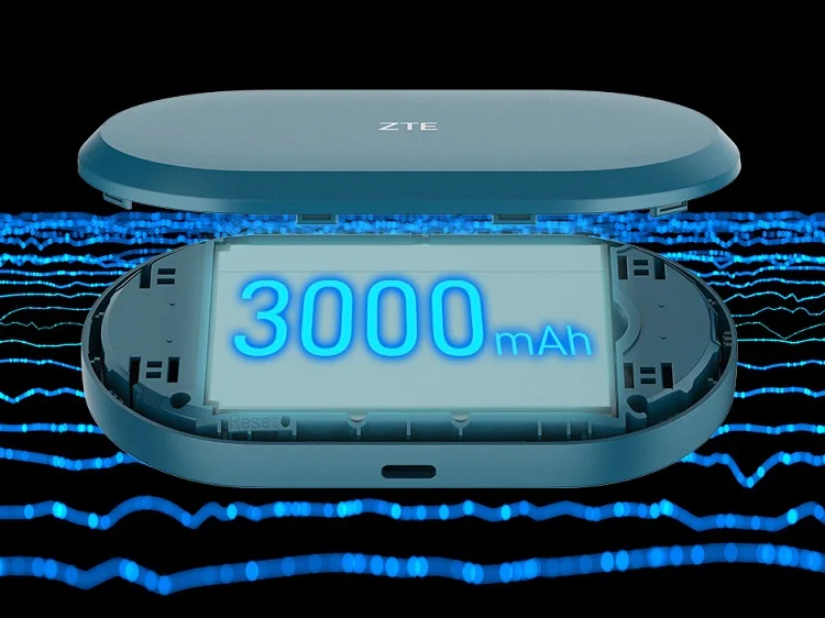 ZTE U10S Pro 4G LTE Wifi6 Mobile Wifi Router - 150mbps