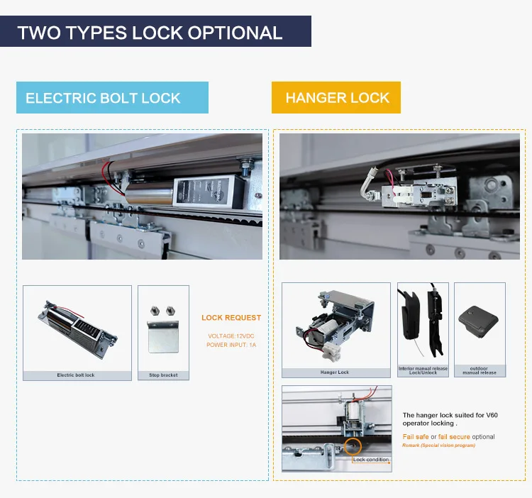 Doortec V60 Automatic Door System Electric Sensor Automatic Sliding ...