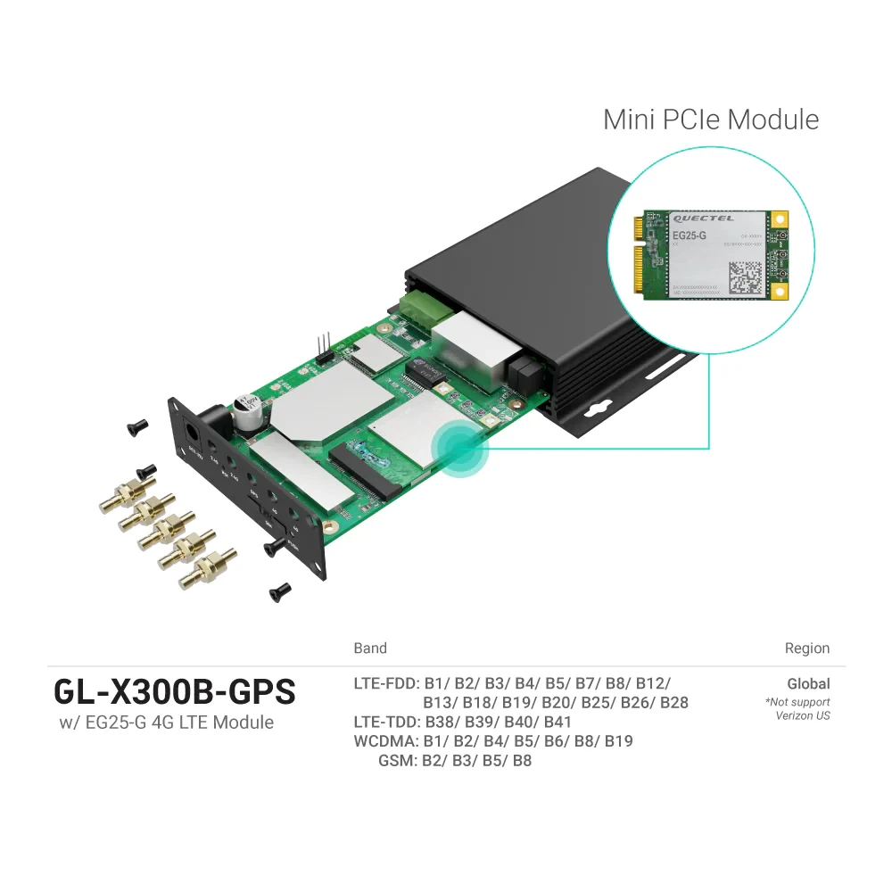 Gl-x300b无线路由器4g Wifi 4g Sim卡路由器全球定位系统rs232 Rs485 Vpn Mqtt工业4g路由器 - Buy ...