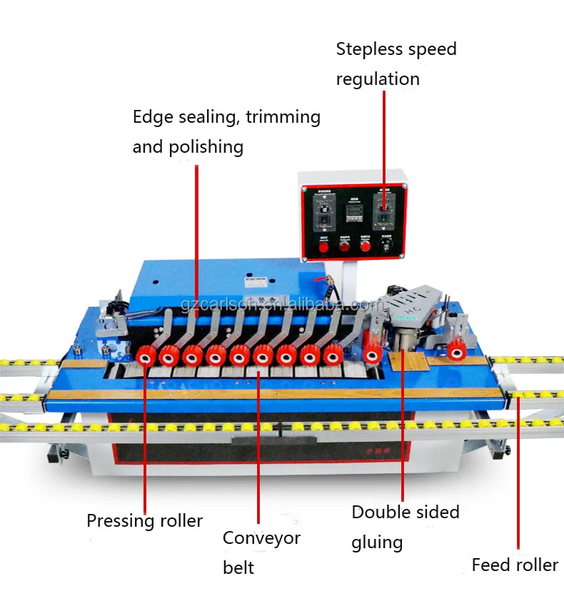 Small Portable Automatic Cabinet Edging Machine PVC Melamine Portable ...