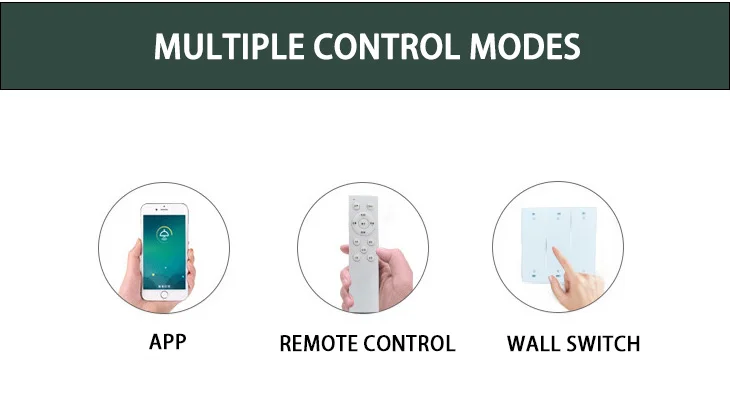 Bldc Ceiling Fan Control Board Conversion Kit 12v Ac Dc Fan Circuit ...