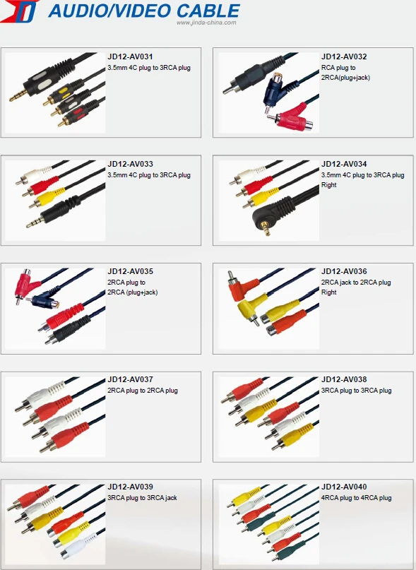3rca Cable Green Color Av Cable - Buy Rca Cable,3rca Cable Green Color ...