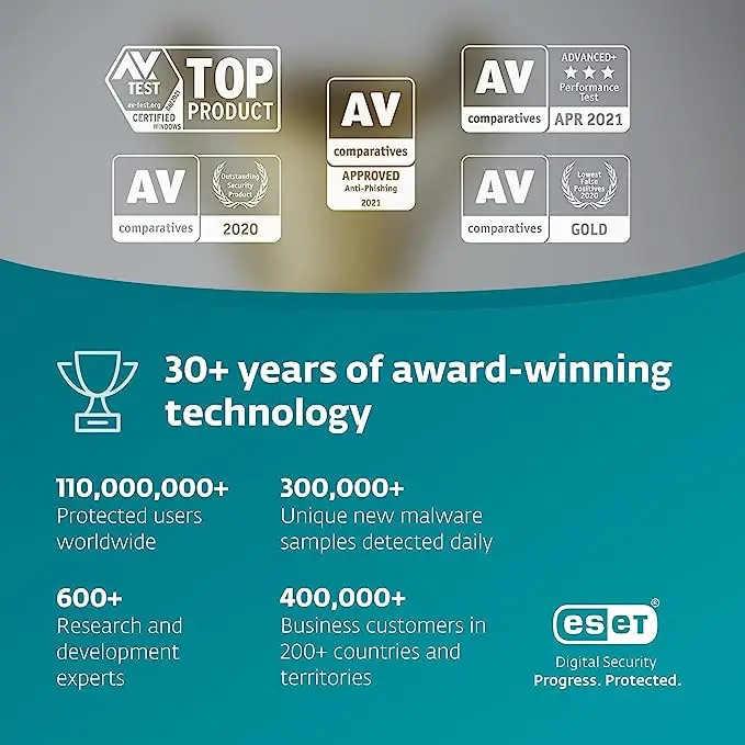 Eset Internet Security Key (1 Pc 1 Year) Nod32 License Key Eset Nod32 ...