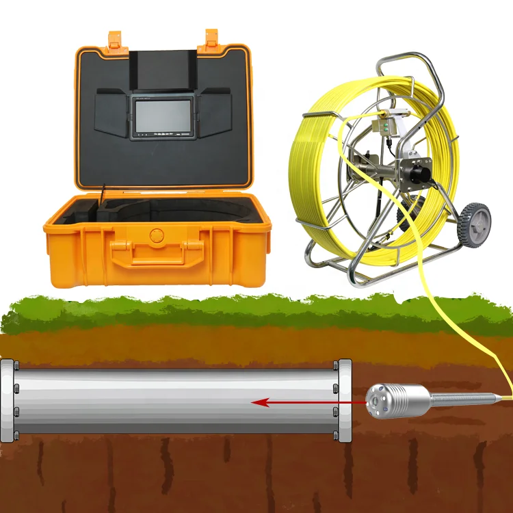 Waterproof Video Pipe Inspection Camera Sewer Endoscopic Cctv Camera ...
