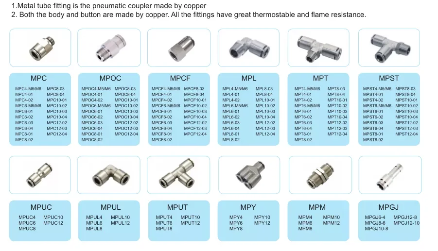MPE Series Connectors - Reliable Stainless Steel Solutions