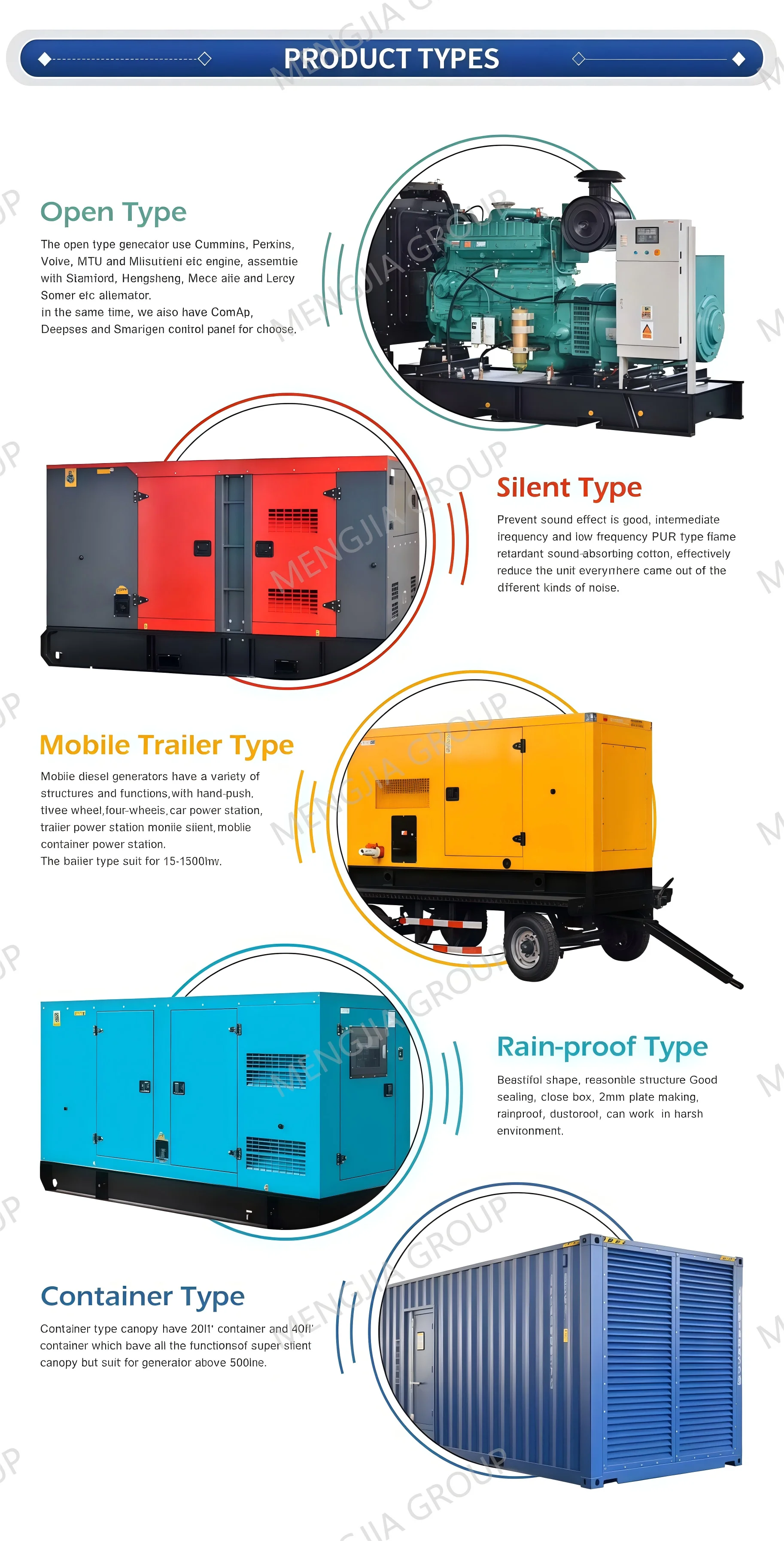 Heavy Duty Silent Diesel Generator Set with Reliable Power Output and ...