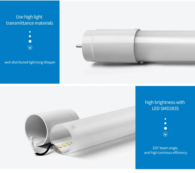 Industrial Plastic G13 600mm 1200mm 2ft 4ft 9w 18w Led Tube T8,Led Light Tube,Led Tube Light ...