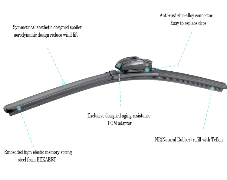 SPOTLESS auto wiper blade replacement with 100% natural rubber