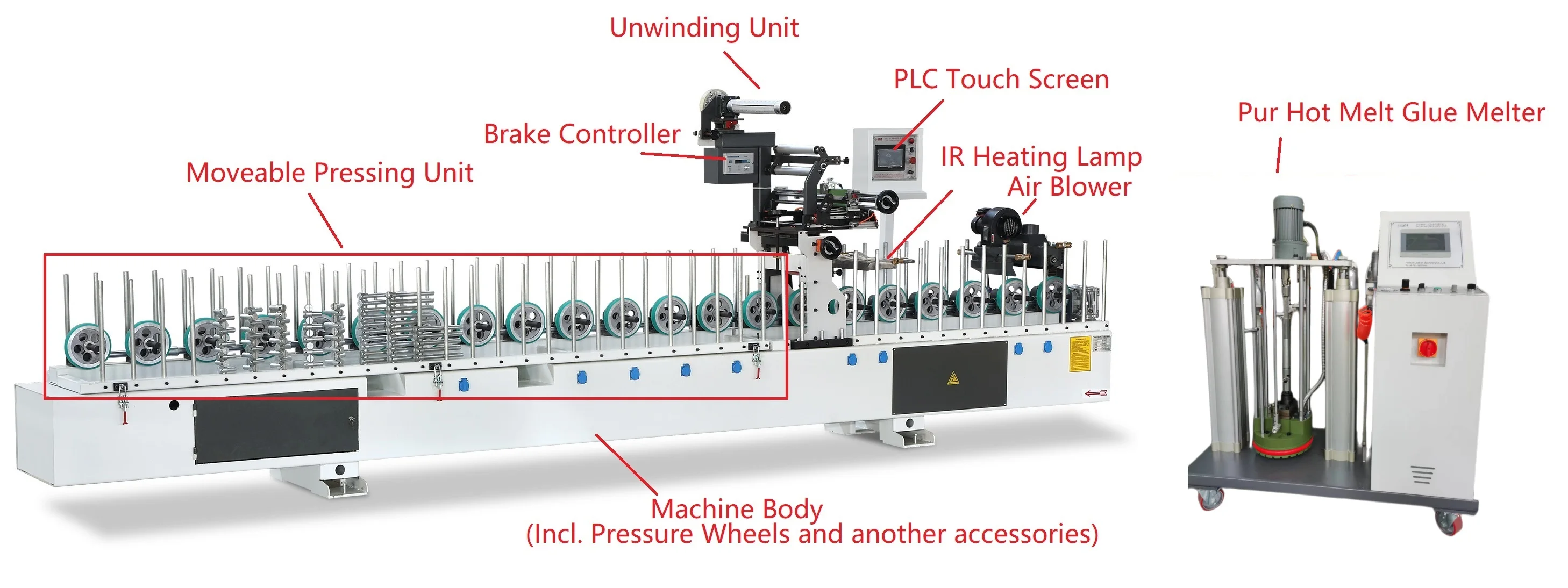 Tc Pur Profile Wrapping Machine Mechanical Use For Doors And Windows ...
