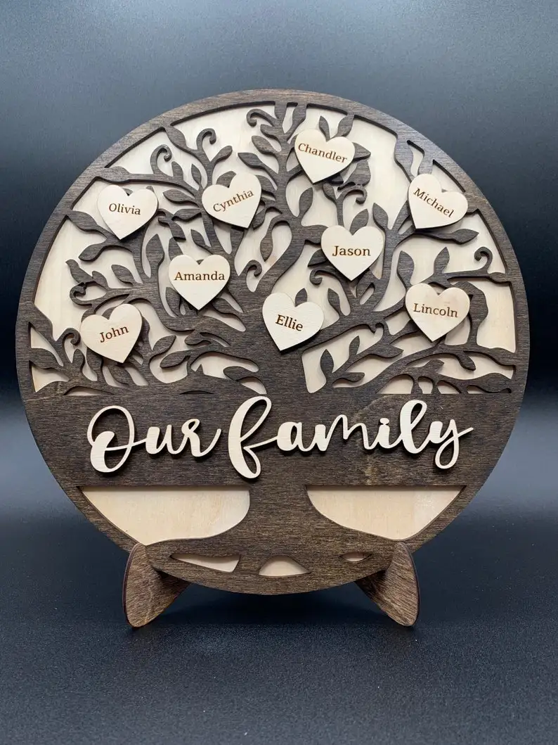 Personalized Family Tree - Custom Wall Art for Home Decor