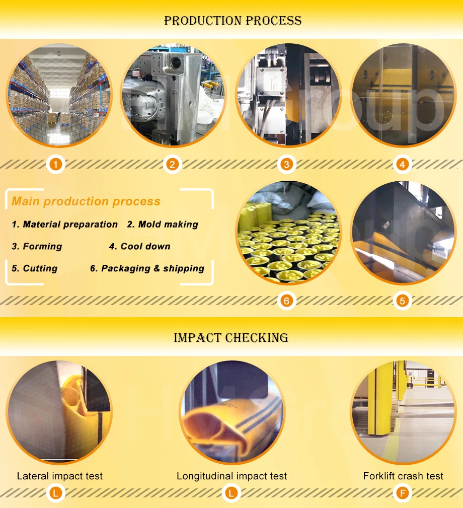 Warehouse Pallet Rack Upright Plastic Rack Post Guard Plastic Column ...