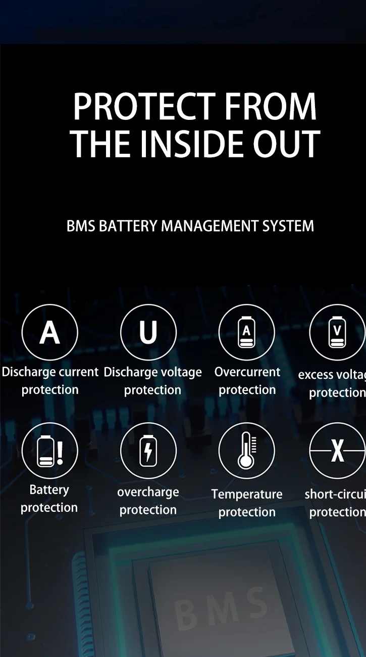 12.8v 40ah 500wh锂离子锂电池ups 12v锂电池40ah户外野营太阳能蓄电池制造商 - Buy 12.8v 40ah ...