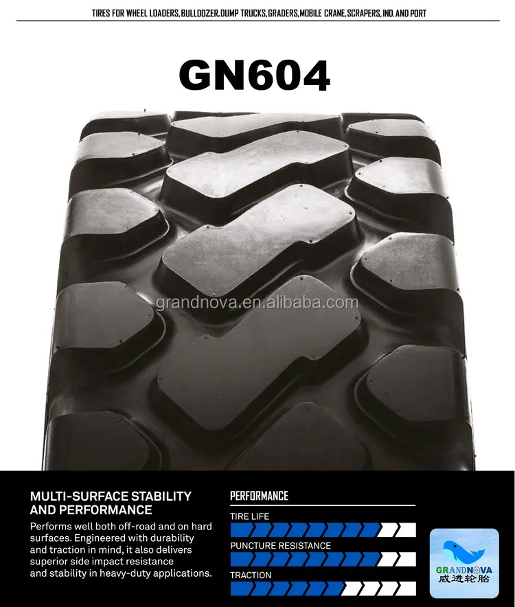 Radial Earthmover Otr Tire 29.5r 25 26.5r25 23.5r25 1800x25 For Loaders Graders Dozers And Dump ...