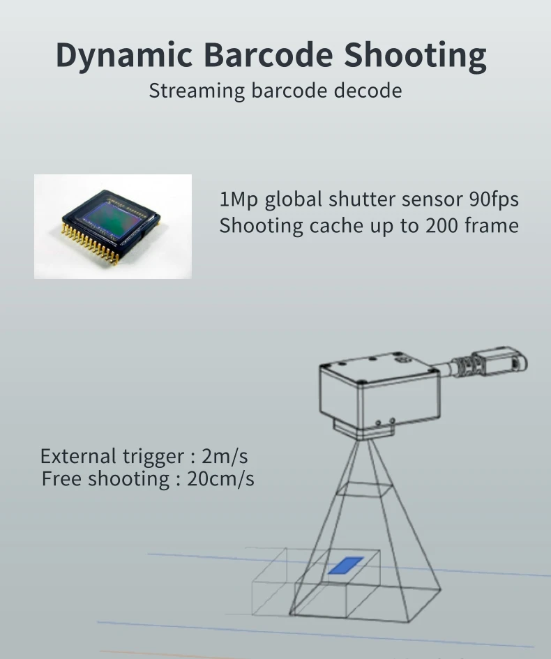 Global Shutter Cmos Barcode Scanner Ethernet Qr Code Scanner Access ...