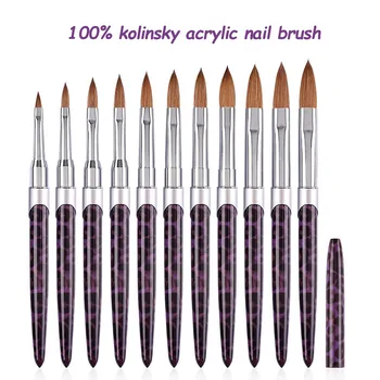 Nanchang Paul Cezanne Painting Materials Co., Ltd. - Nail Brush; Wooden ...