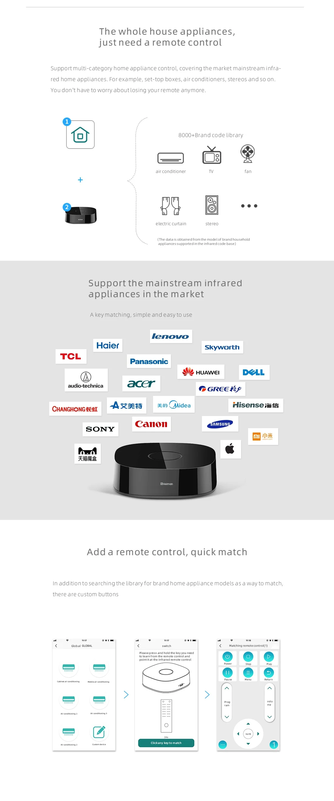 Heiman Universal Zigbee Ir Smart Control Tuya Smart Ir Remote Control ...