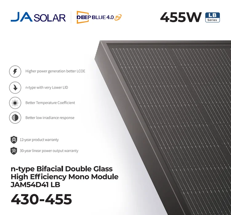 Buy China Wholesale Ja Solar Panels Modules 430w 435w 440w 445w 450w 455w 108 Cells Panel ...