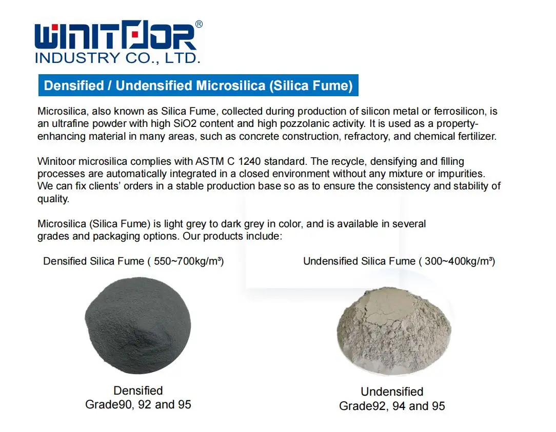 Advanadvance Construction Material Microsilica In Concretece ...