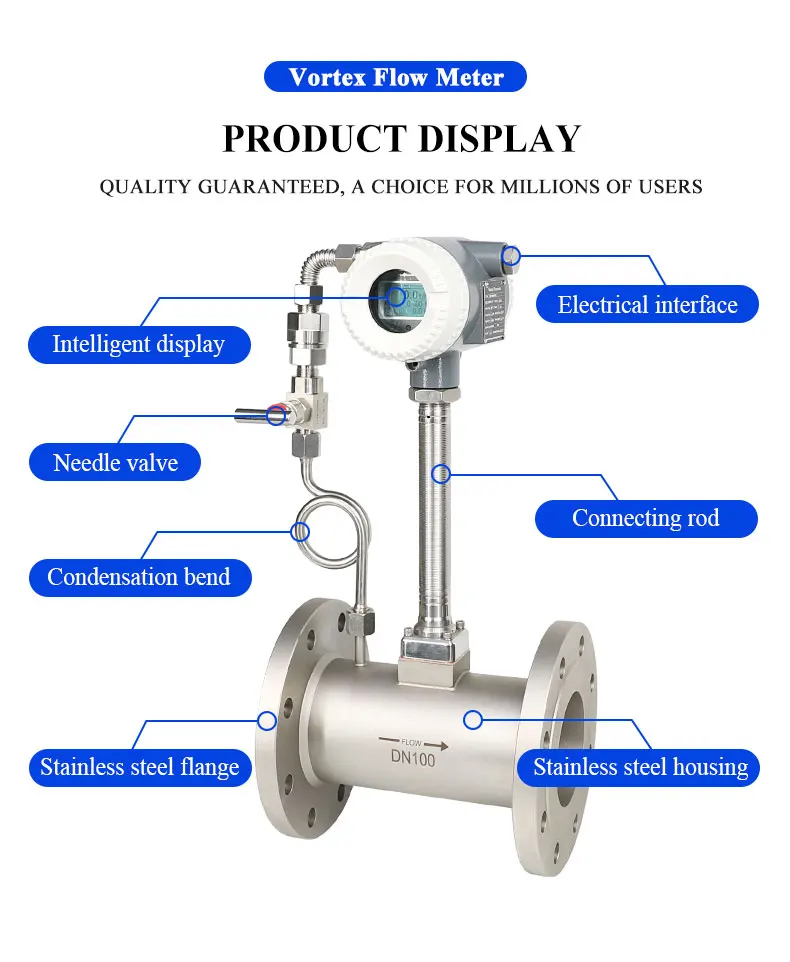 Stainless Steel Vortex Air Flow Meter Steam And Gas Flow Measuring For Water And Liquid Mediums ...