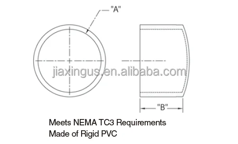 Durable PVC Conduit End Caps for Schedule 40 Fittings